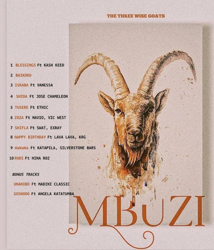 Mbuzi Gang Set To Release Their First Ever Studio Album. – The Weekly Recap