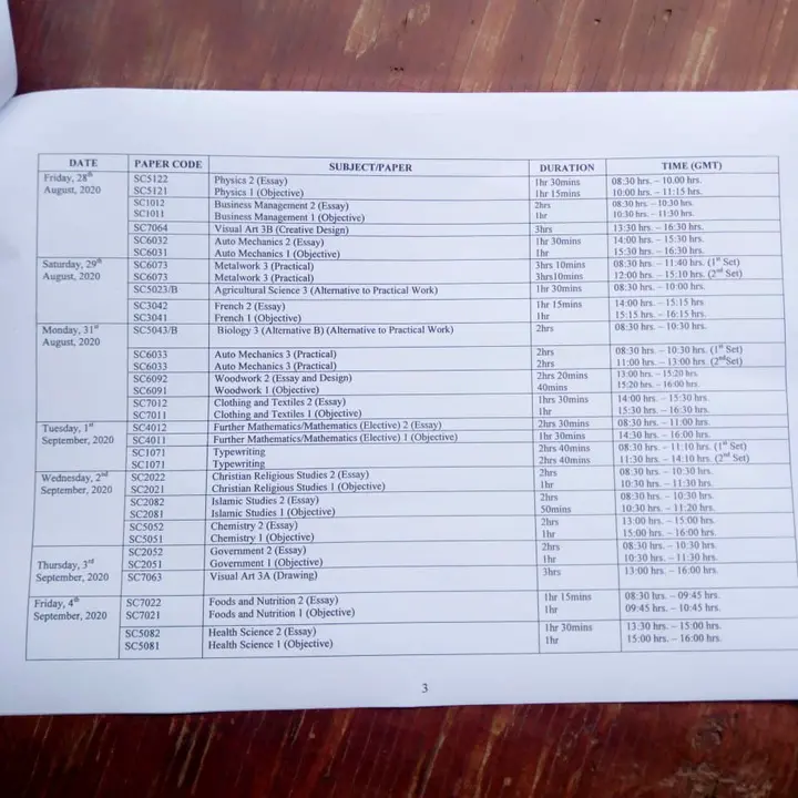 WAEC releases 2020 timetable – Welcome to Gamoere's blog