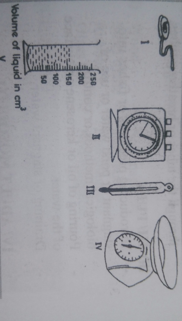 Likely BECE Science Practicals And Answers. – Answers Blog